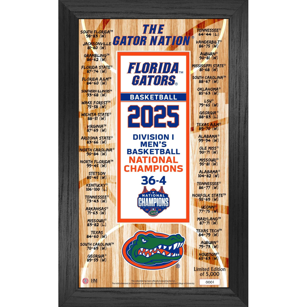 Florida Gators LE 2025 National Championship Banner Custom Framed Photo ...