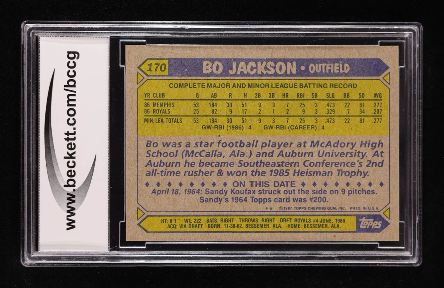 Bo Jackson 1987 Topps #170 RC (BCCG 9) | Pristine Auction