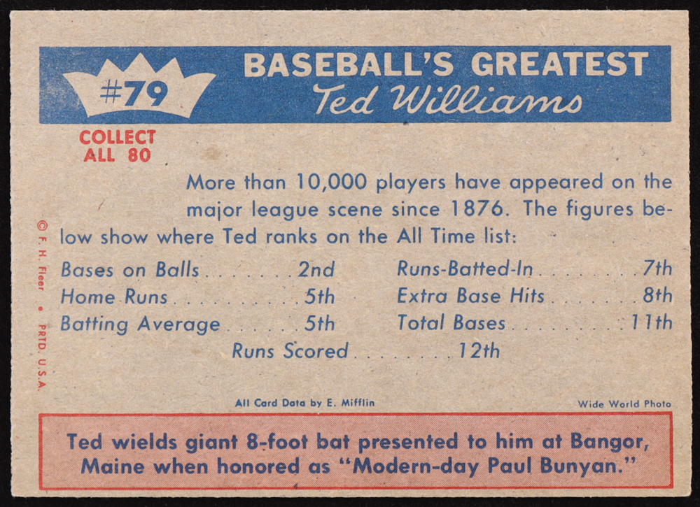 Ted Williams 1959 Fleer #79 / Where Ted Stands | Pristine Auction