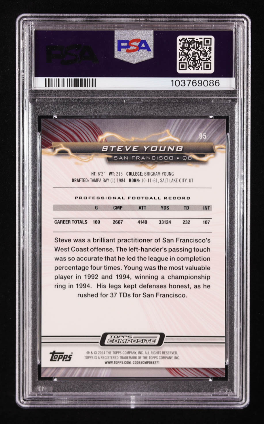 Steve Young 2023 Topps Composite Lime Green Power Surge #95 #13/20 (PSA 10) | Pristine Auction