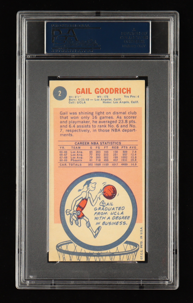 Gail Goodrich 1969-70 Topps #2 (PSA 6) | Pristine Auction