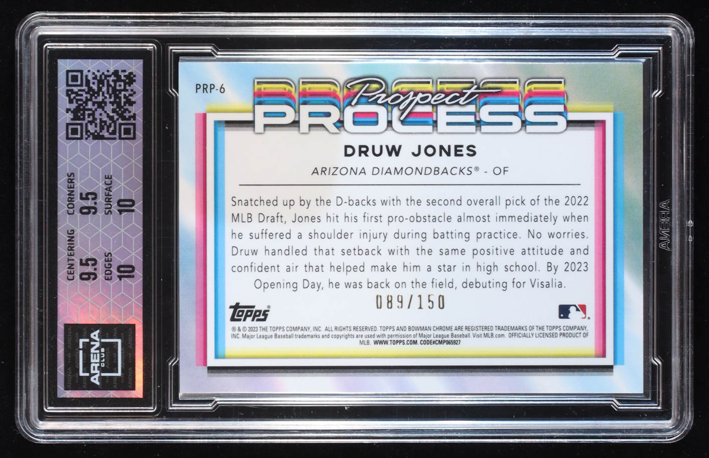 Druw Jones 2023 Bowman Chrome Prospect Process Atomic Refractors #PRP6 ...