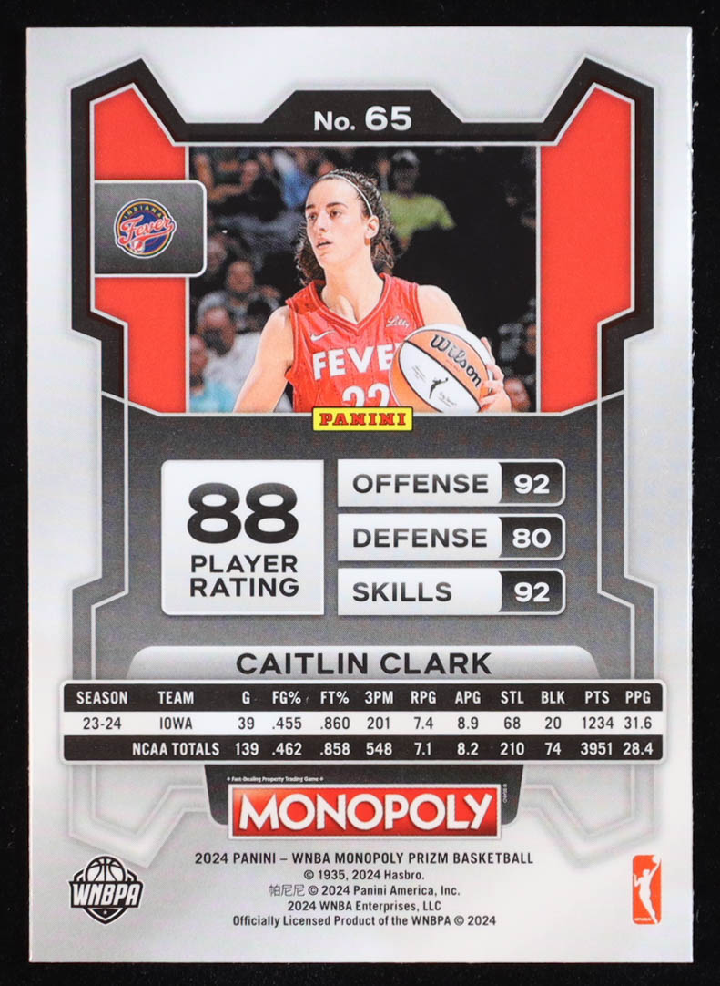 Caitlin Clark 2024 Panini Prizm Monopoly WNBA #65 RC | Pristine Auction