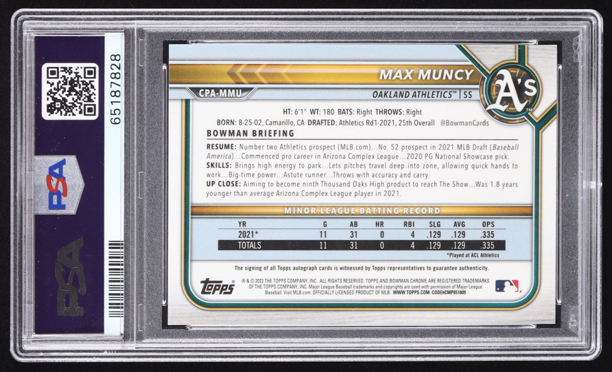 Max Muncy Signed 2022 Bowman Chrome Prospect Autographs Purple ...