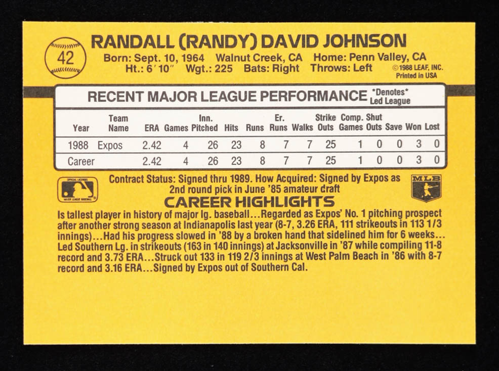 Randy Johnson 1989 Donruss UER Card Says Born In 1964 / He Was Born In ...