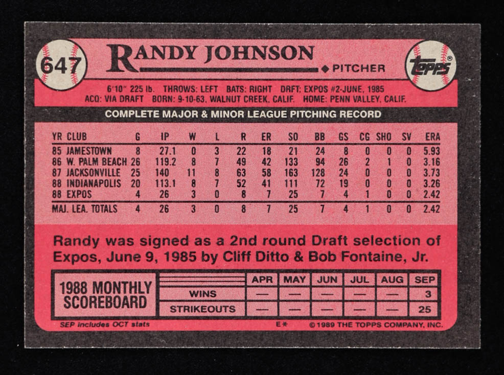 Randy Johnson 1989 Topps #647 RC | Pristine Auction