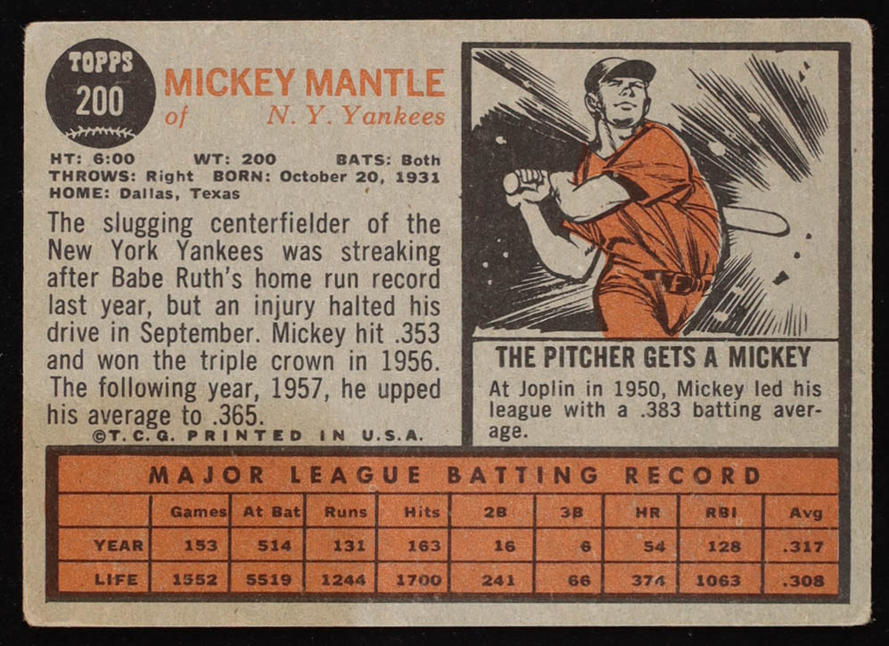 Mickey Mantle 1962 Topps #200 | Pristine Auction