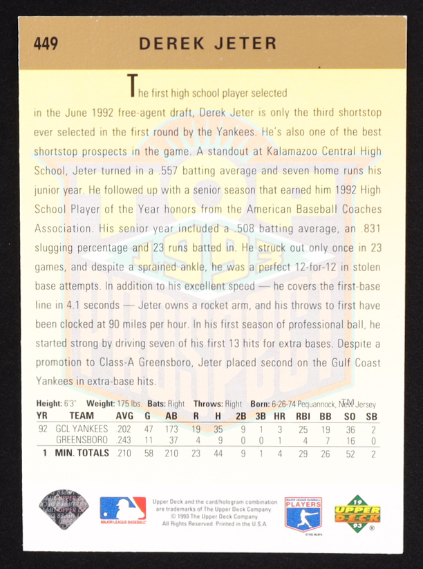 Derek Jeter 1993 Upper Deck #449 RC | Pristine Auction
