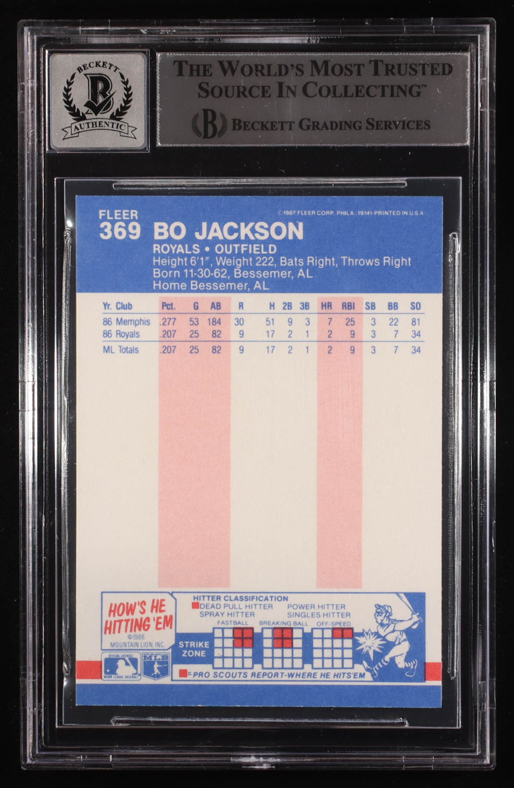 Bo Jackson Signed 1987 Fleer #369 RC (Beckett Authentic) | Pristine Auction