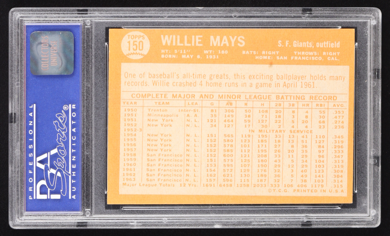 Willie Mays 1964 Topps #150 (PSA 7 OC) | Pristine Auction