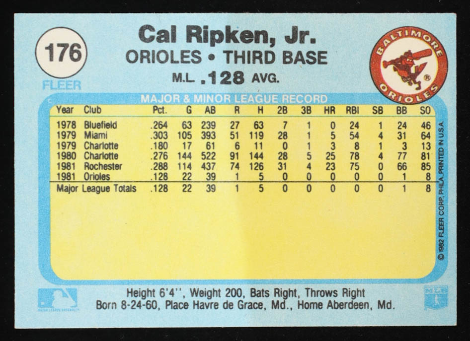 Cal Ripken Jr. 1982 Fleer #176 RC | Pristine Auction