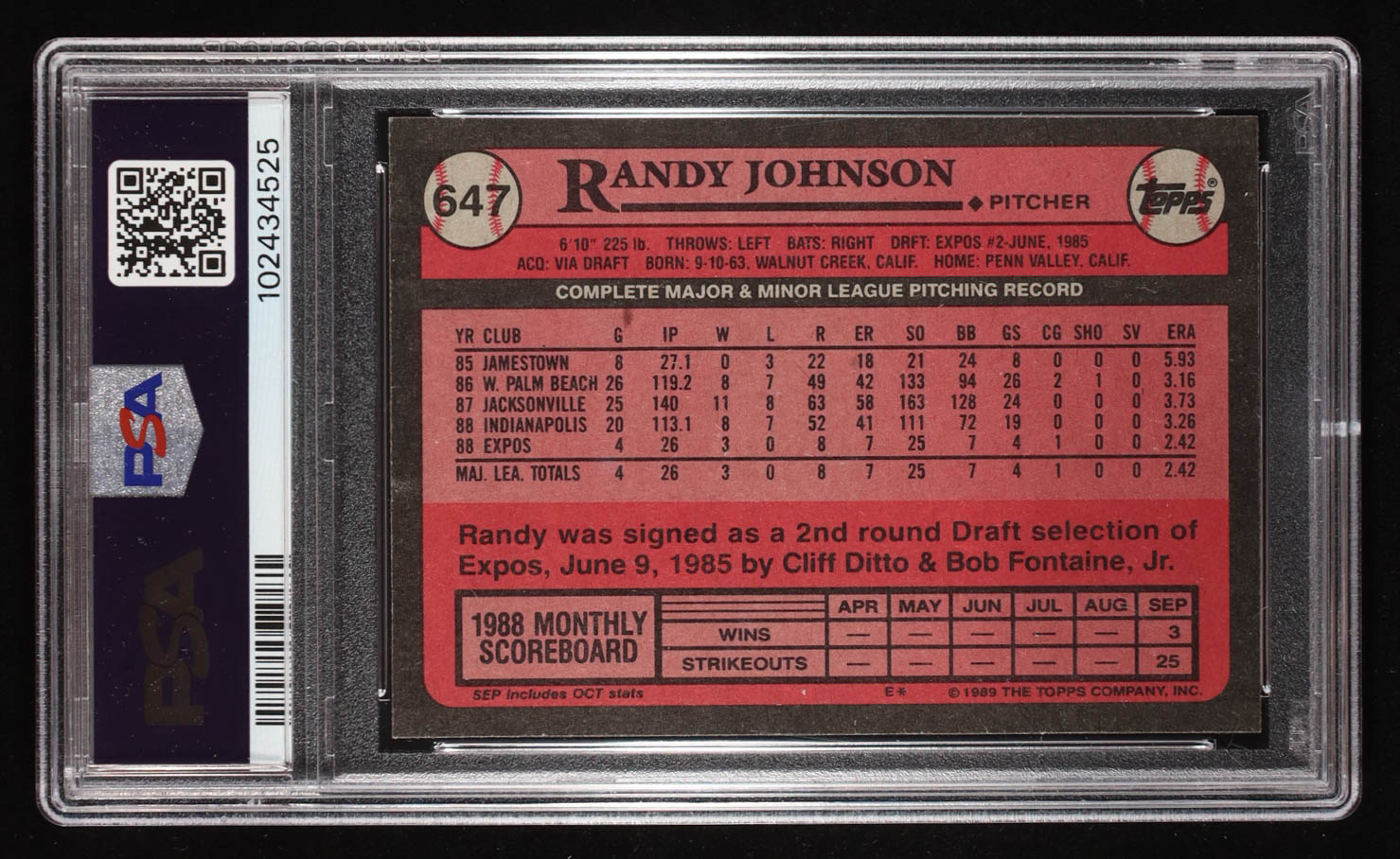 Randy Johnson 1989 Topps #647 RC (PSA 9) | Pristine Auction
