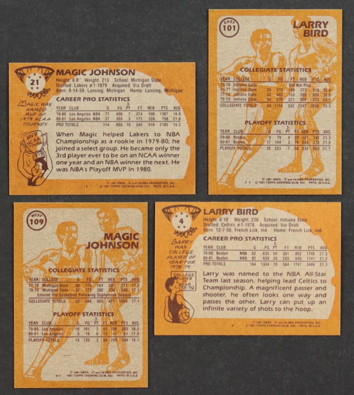1981-82 Topps Basketball Complete Set of (198) Cards with Magic Johnson ...