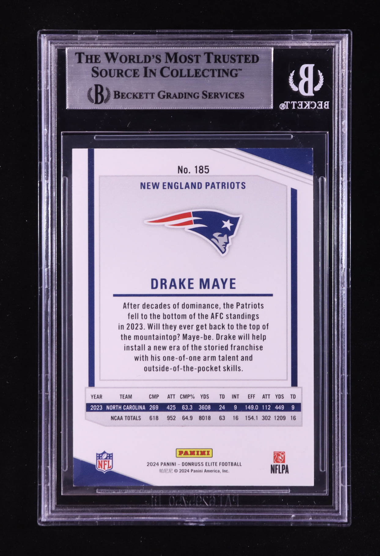 Drake Maye 2024 Elite Status Explosion #185 RC #813/875 (BGS 9 ...
