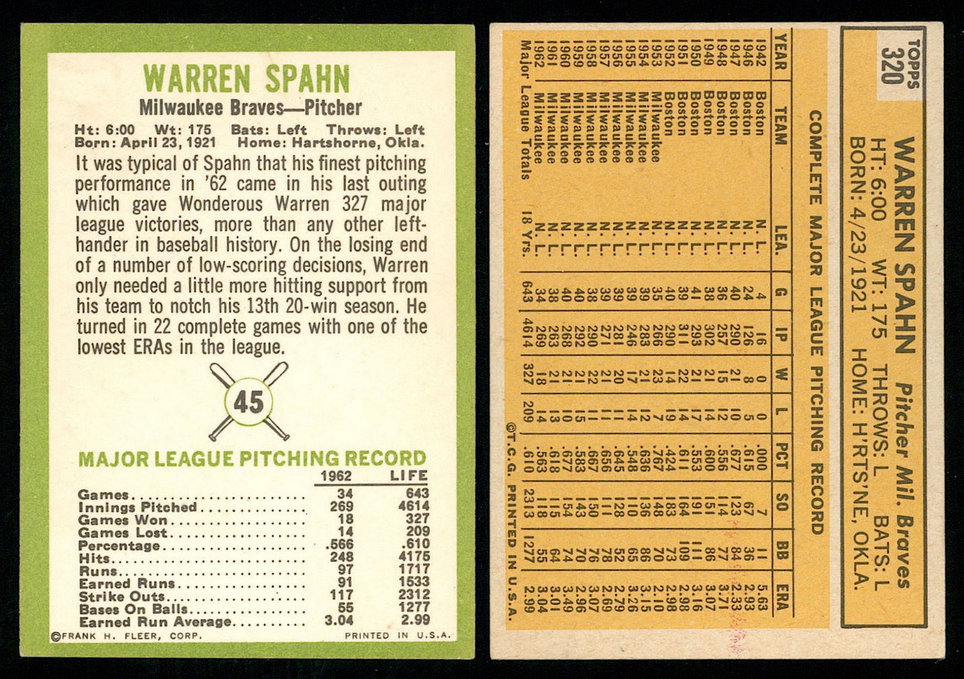 Lot of (2) Warren Spahn Baseball Cards with 1963 Topps #320 & 1963 ...