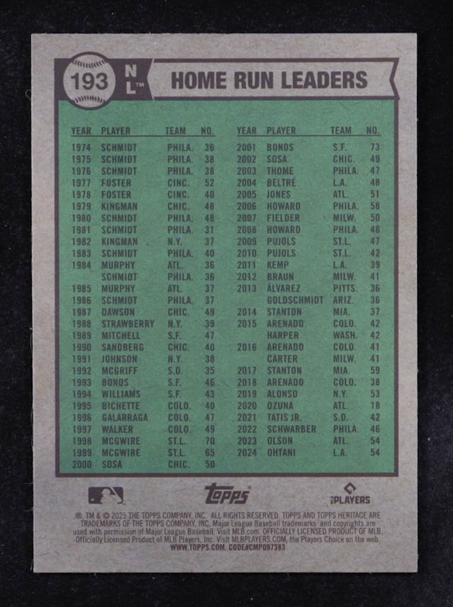 Kyle Schwarber / Marcell Ozuna / Shohei Ohtani 2025 Topps Heritage #193 ...