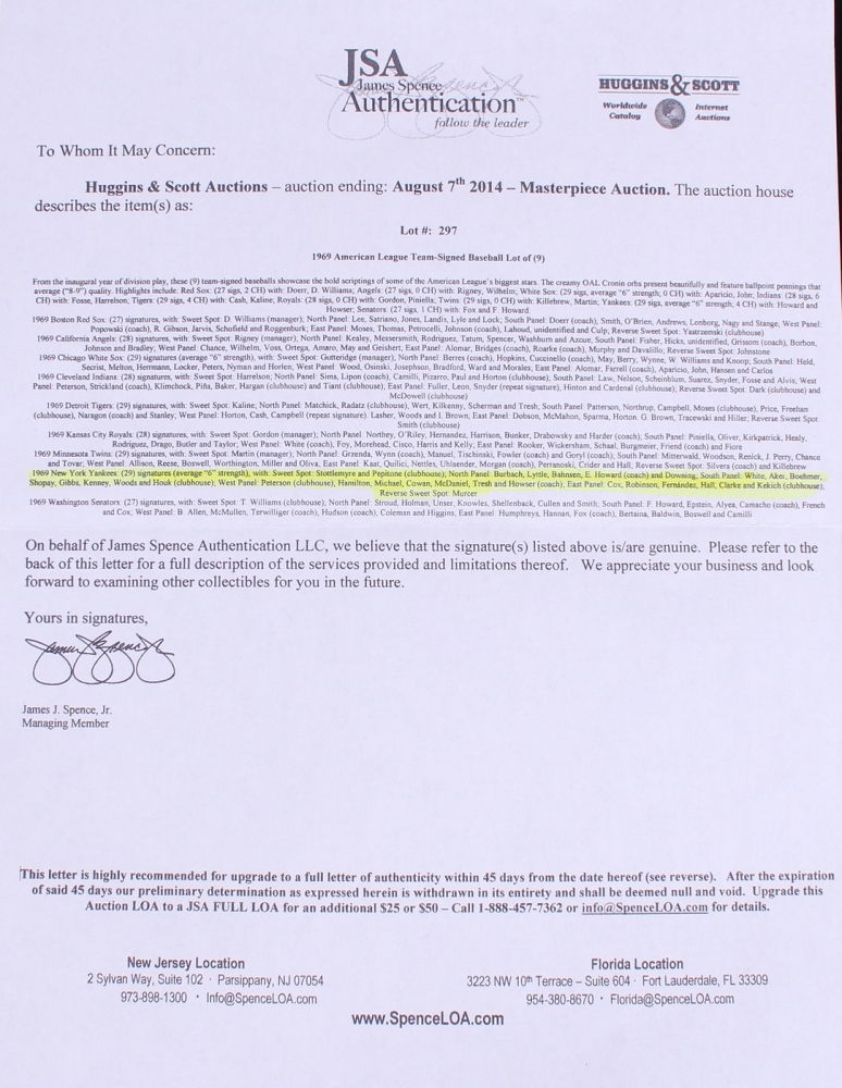 1969 Yankees Team-Signed OAL Baseball With (29) Signatures Including ...