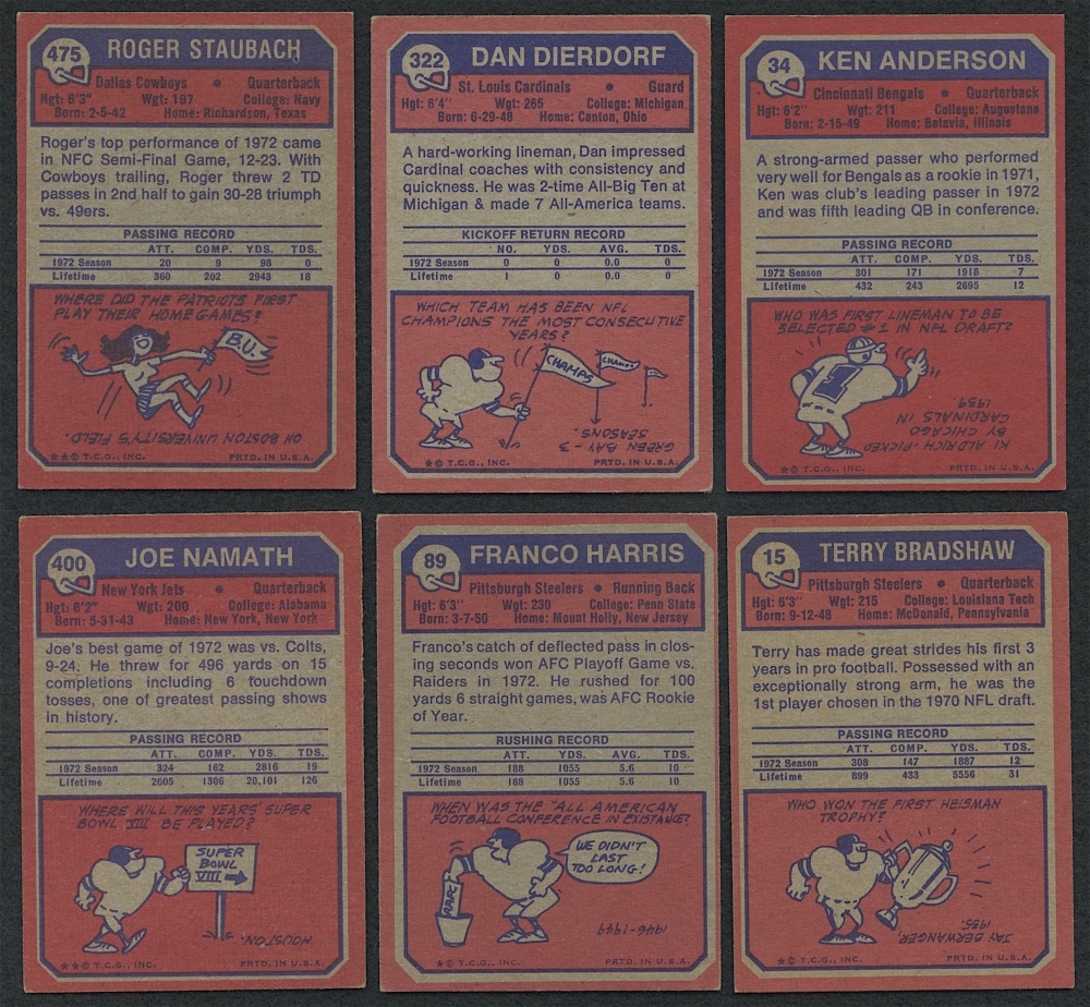 1973 Topps Football Complete Set of (528) Cards with #487 Ken Stabler ...