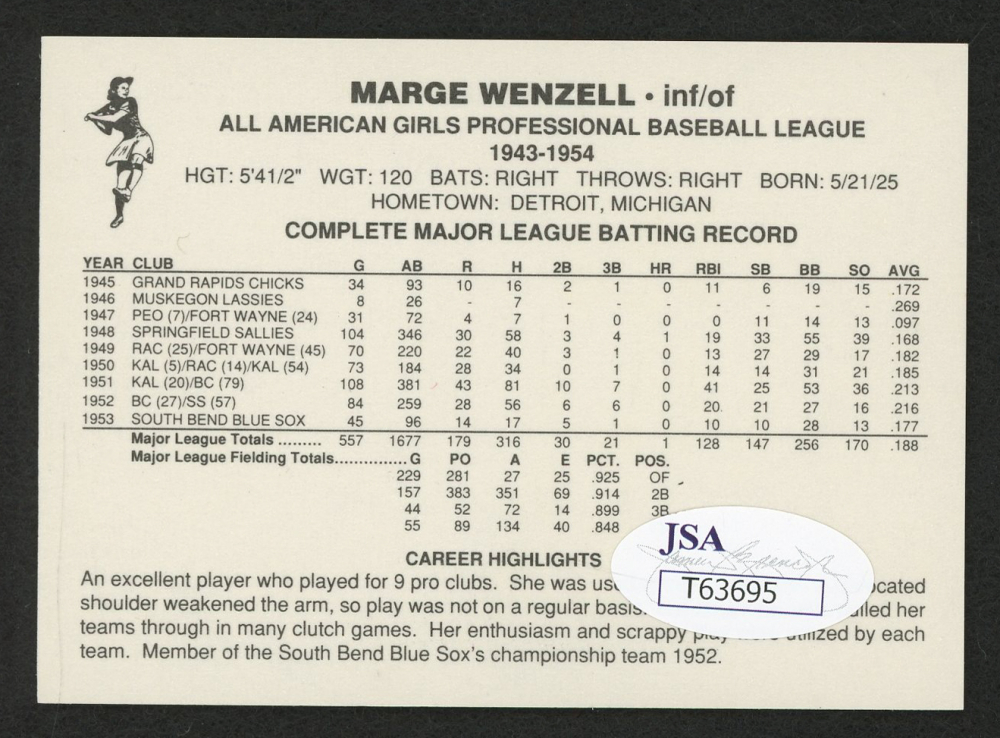 Margaret Wenzell Signed Trading Cards Inscribed "South Bend Blue Sox ...