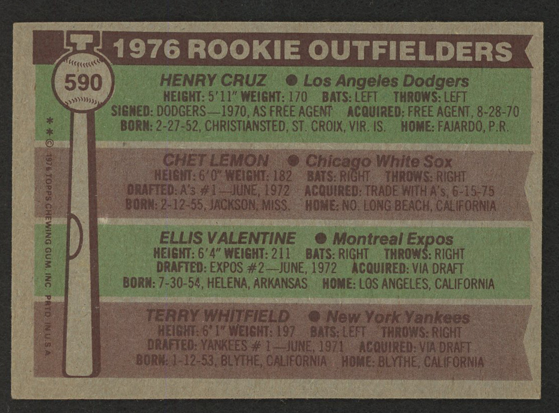 1976 Topps #590 Rookie Outfielders Henry Cruz RC / Chet Lemon RC ...