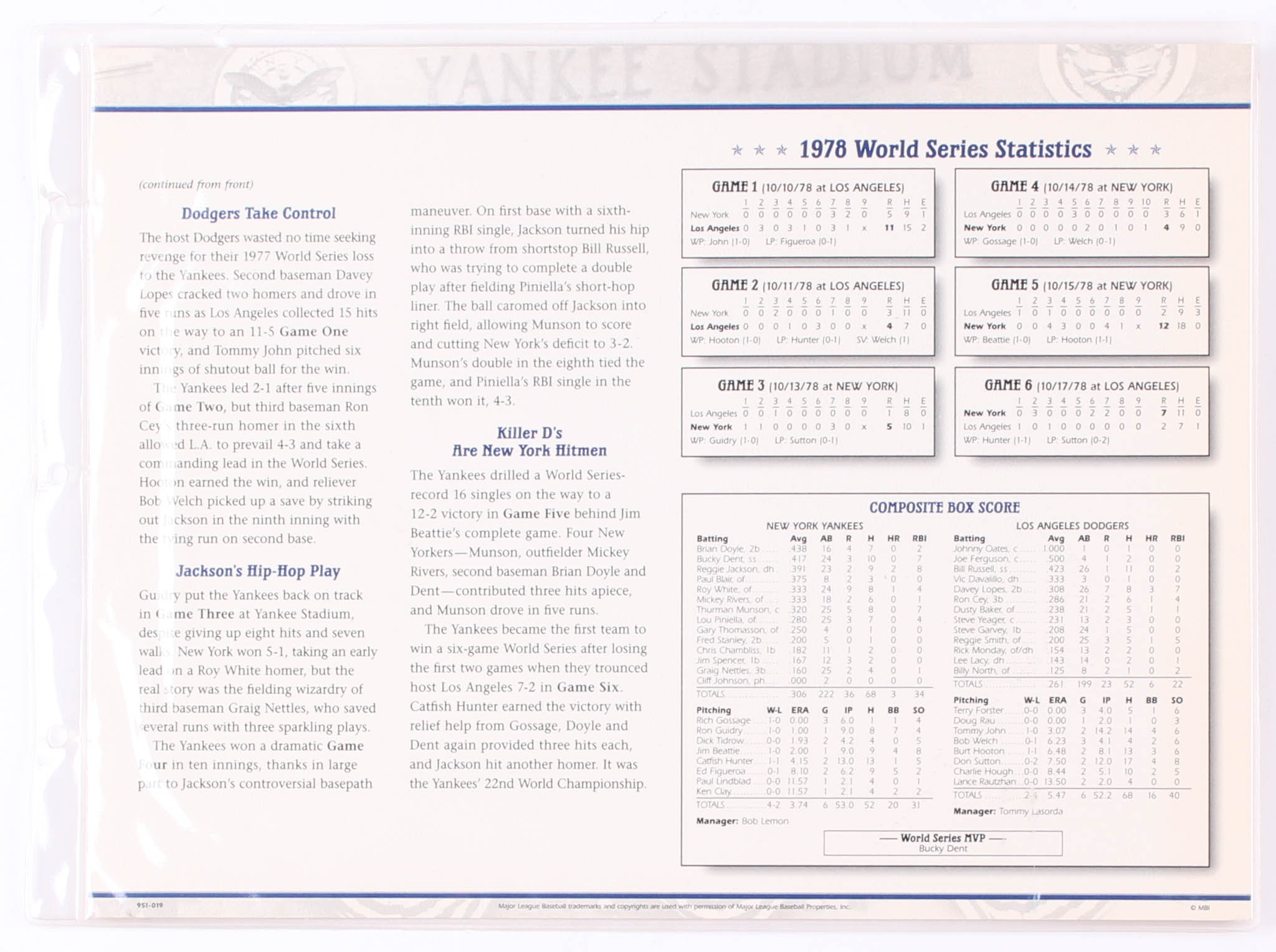 Official Cooperstown Collection 1978 Yankees vs. Dodgers World Series ...
