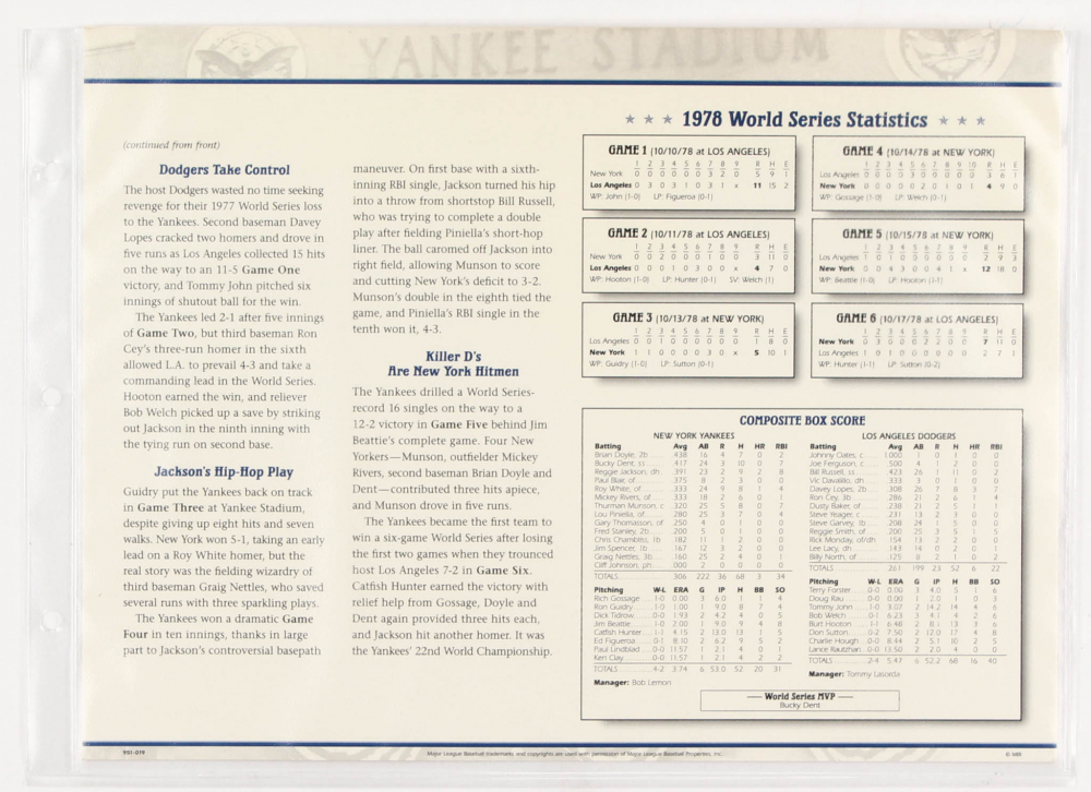 Official Cooperstown Collection 1978 Yankees vs. Dodgers World Series ...