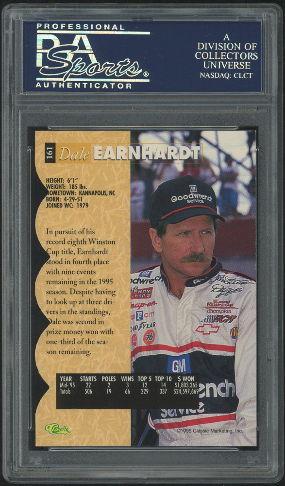 Dale Earnhardt Sr. Signed 1995 Classic Five Sport #161 Trading Card ...