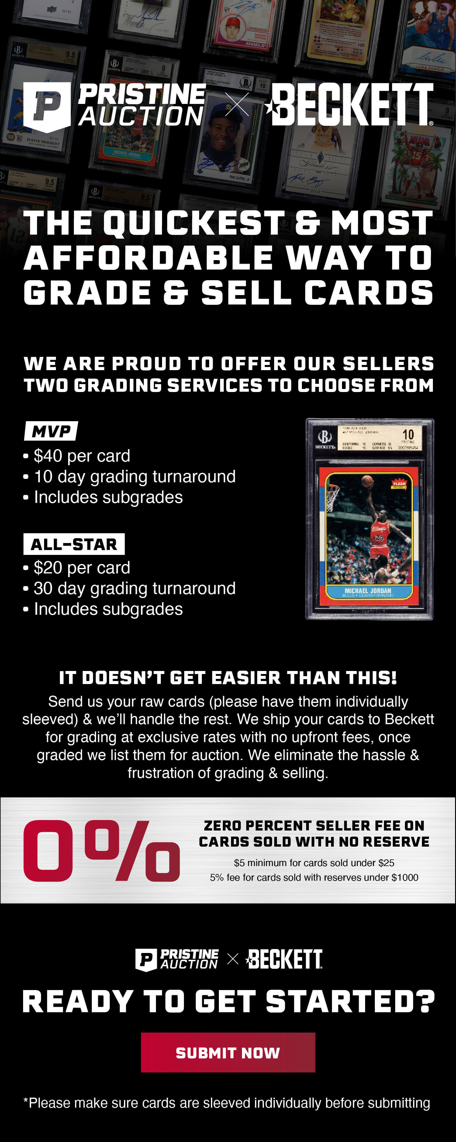 Grading with Pristine and Beckett | Pristine Auction | Pristine Auction